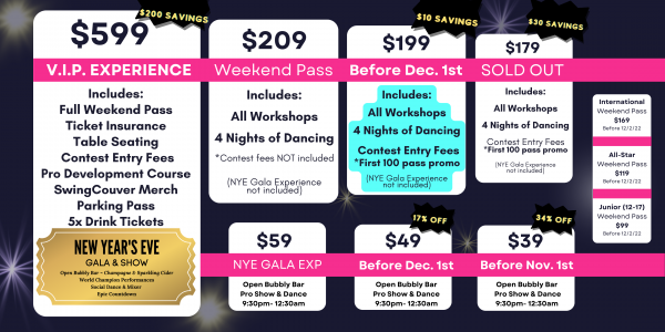 SwingCouver - The West Coast Swing event in Vancouver Washington, USA